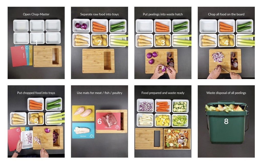Chop-Master - How To Use – Chop-Master™